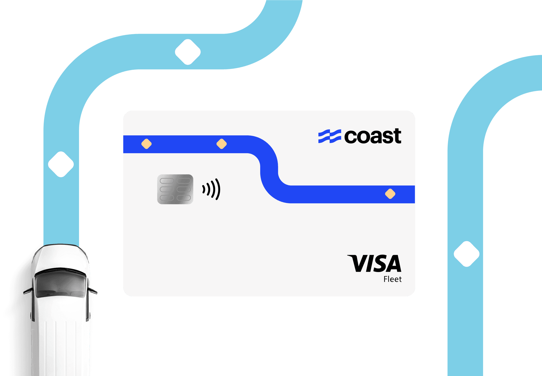 Coast | Fuel Cards & Gas Cards for Fleets Of All Sizes