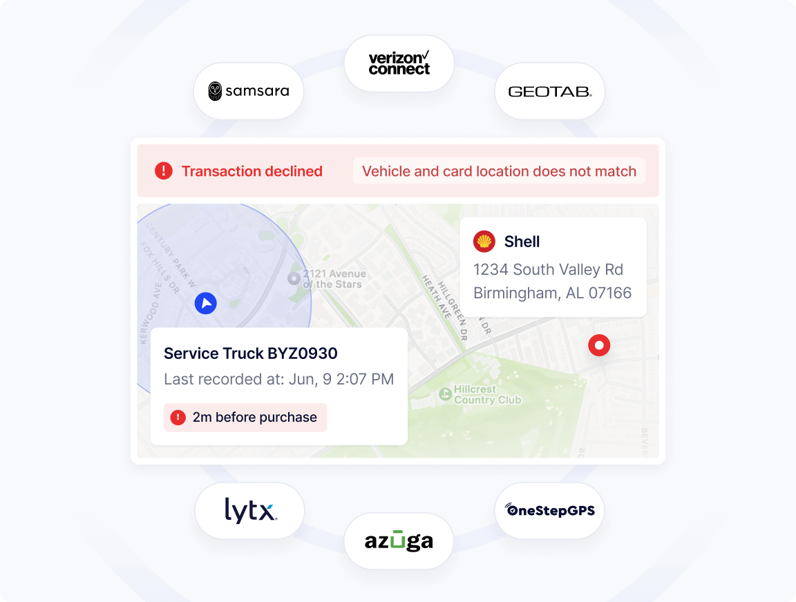 Coast Fuel Cards | Fleet Cards & Gas Cards for Commercial Fleets