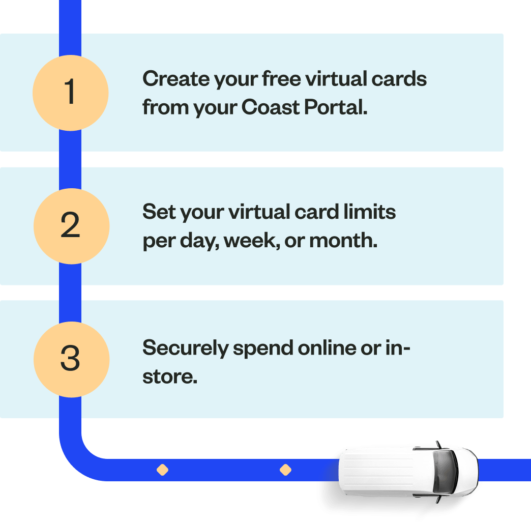 Coast | Business Cards Built For Fleet Businesses